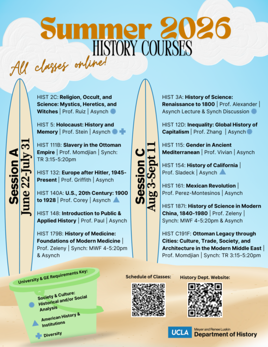 Summer Courses - UCLA Department of History